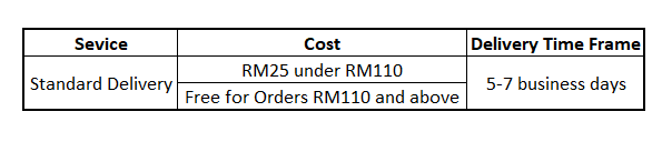 What are your delivery options and how much is shipping? | Sephora Malaysia